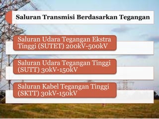 Transmisi Tenaga Listrik | PPTX