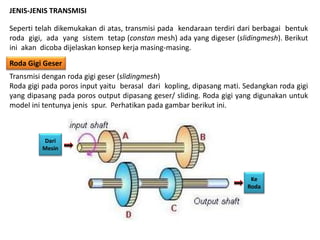 TRANSMISI.pptx