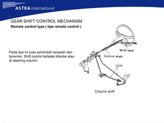 transmisi salah satu bagian dari sistem pemindah tenaga.ppt