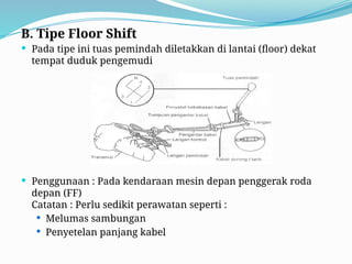 Sistem Transmisi pada mesin ototif mesin kendaran ringantransmisi.pptx
