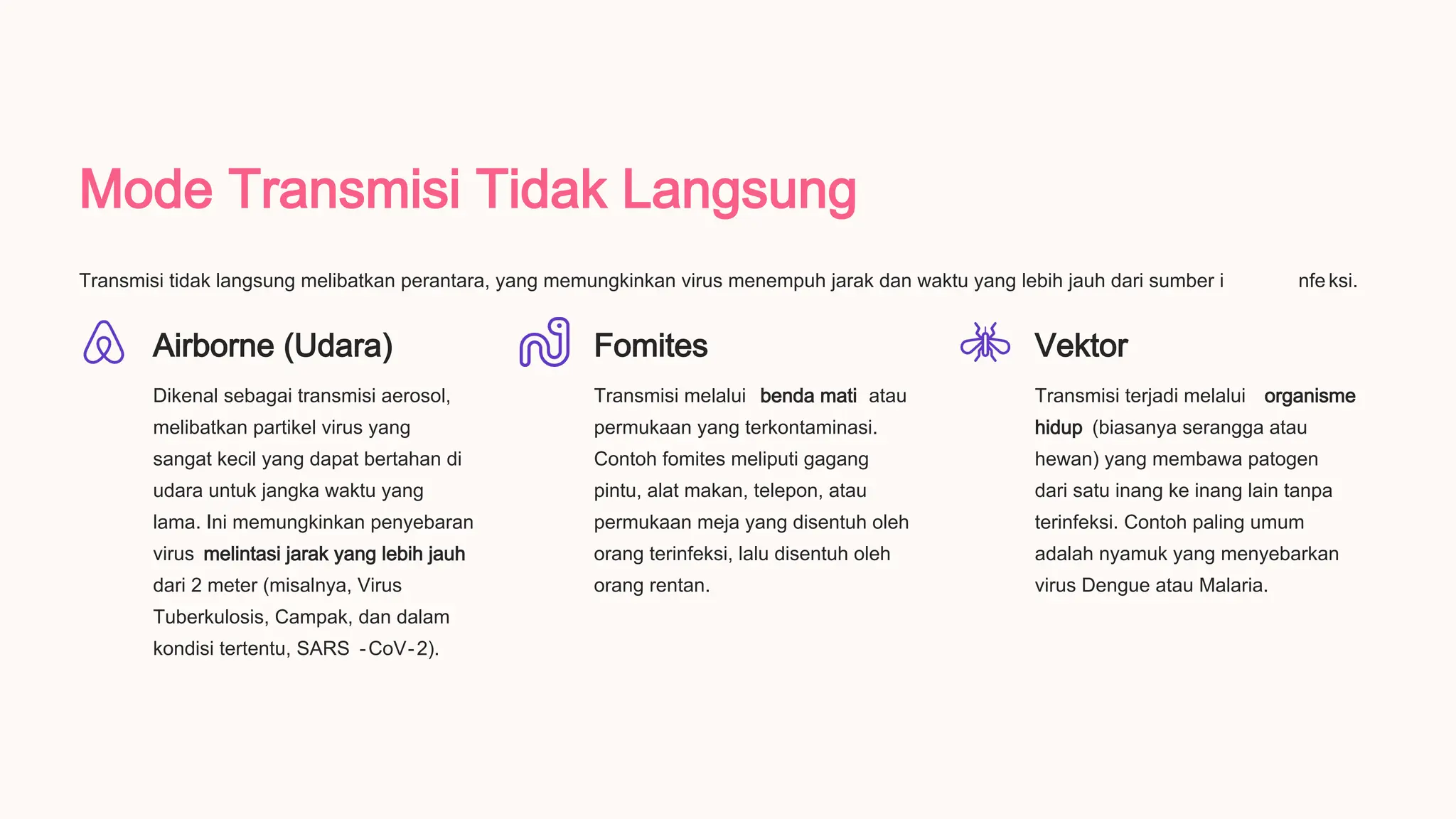 Transmisi-Virus Mekanisme dan Cara Infeksi.pdf