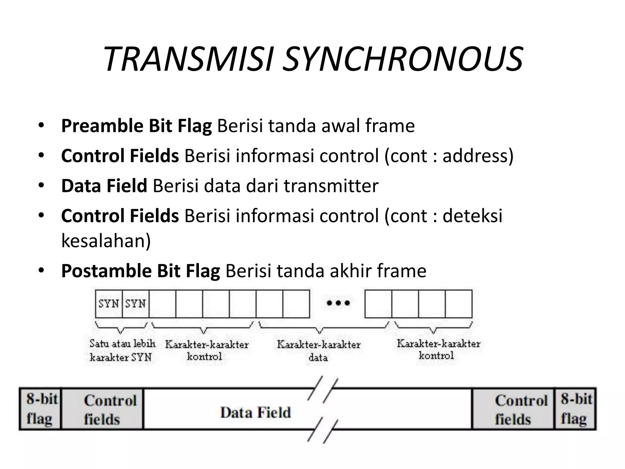 Transmisi asynchronous dan synchronous | PPT Transmisi asynchronous dan synchronous | PPT