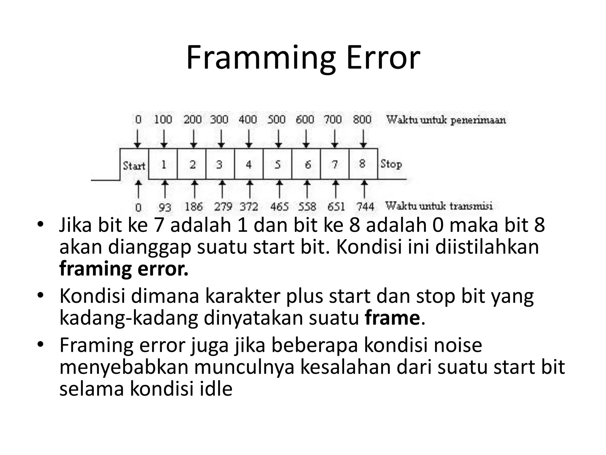 Transmisi asynchronous dan synchronous | PPTX