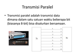 Transmisi asynchronous dan synchronous | PPTX