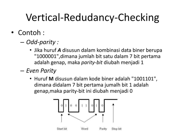 Transmisi Asynchronous Dan Synchronous Ppt 