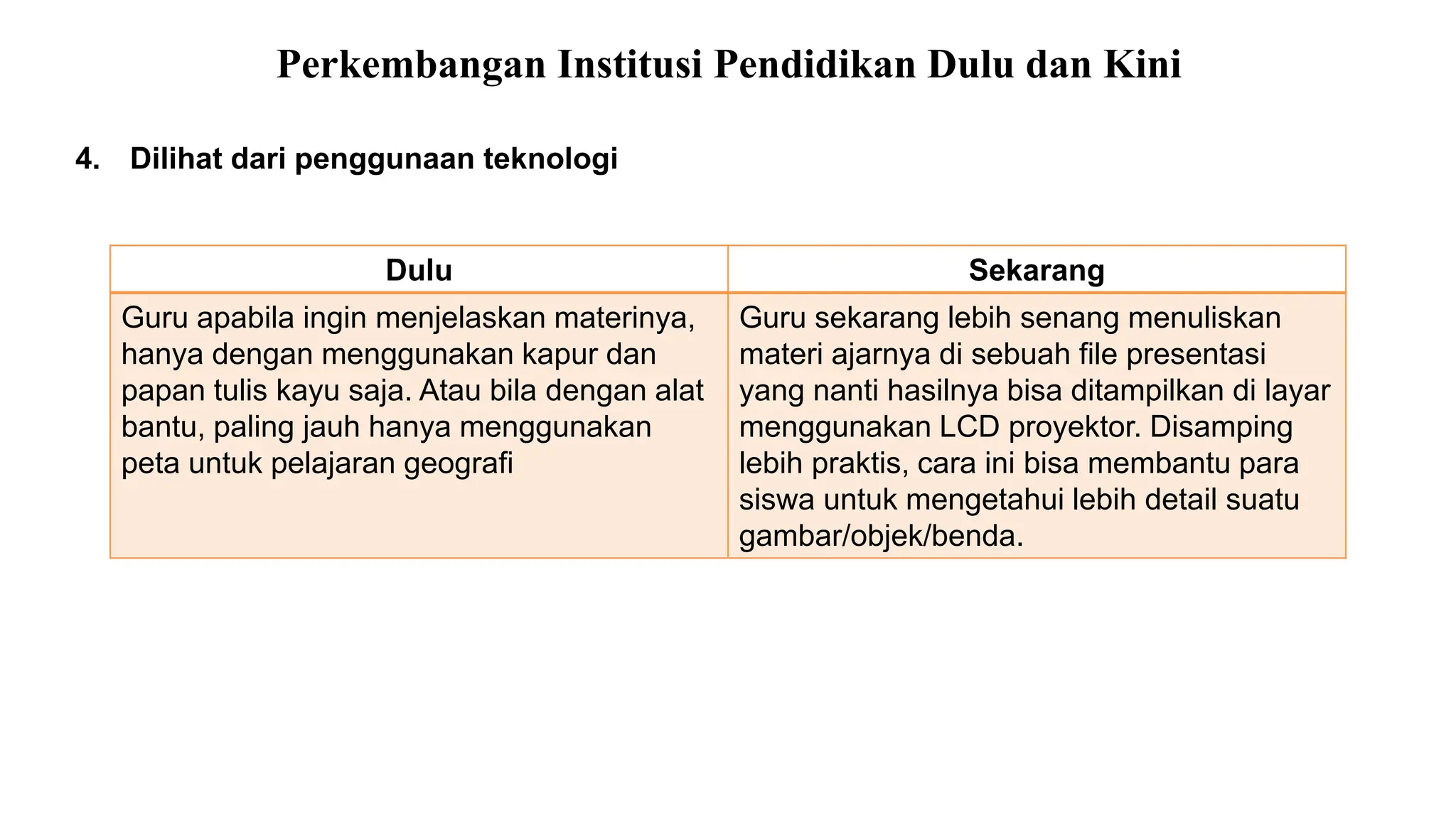 TRANSMISI BUDAYA & PERKEMBANGAN INSTITUSI PENDIDIKAN.pptx