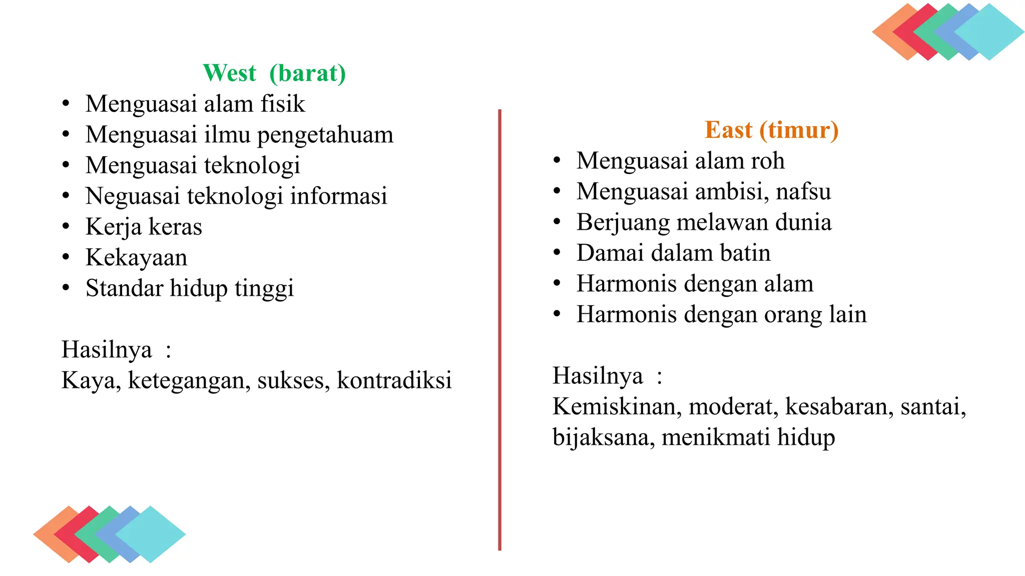 TRANSMISI BUDAYA & PERKEMBANGAN INSTITUSI PENDIDIKAN.pptx