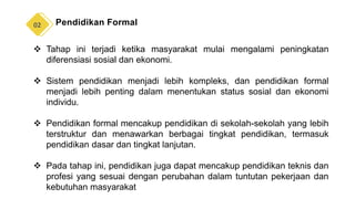 TRANSMISI BUDAYA & PERKEMBANGAN INSTITUSI PENDIDIKAN.pptx