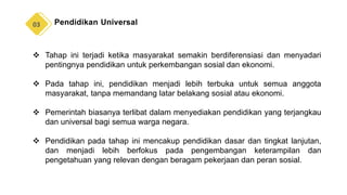 TRANSMISI BUDAYA & PERKEMBANGAN INSTITUSI PENDIDIKAN.pptx