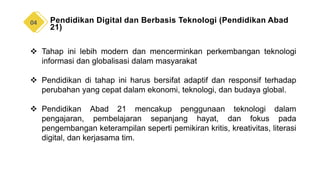 TRANSMISI BUDAYA & PERKEMBANGAN INSTITUSI PENDIDIKAN.pptx