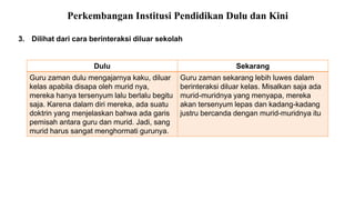 TRANSMISI BUDAYA & PERKEMBANGAN INSTITUSI PENDIDIKAN.pptx