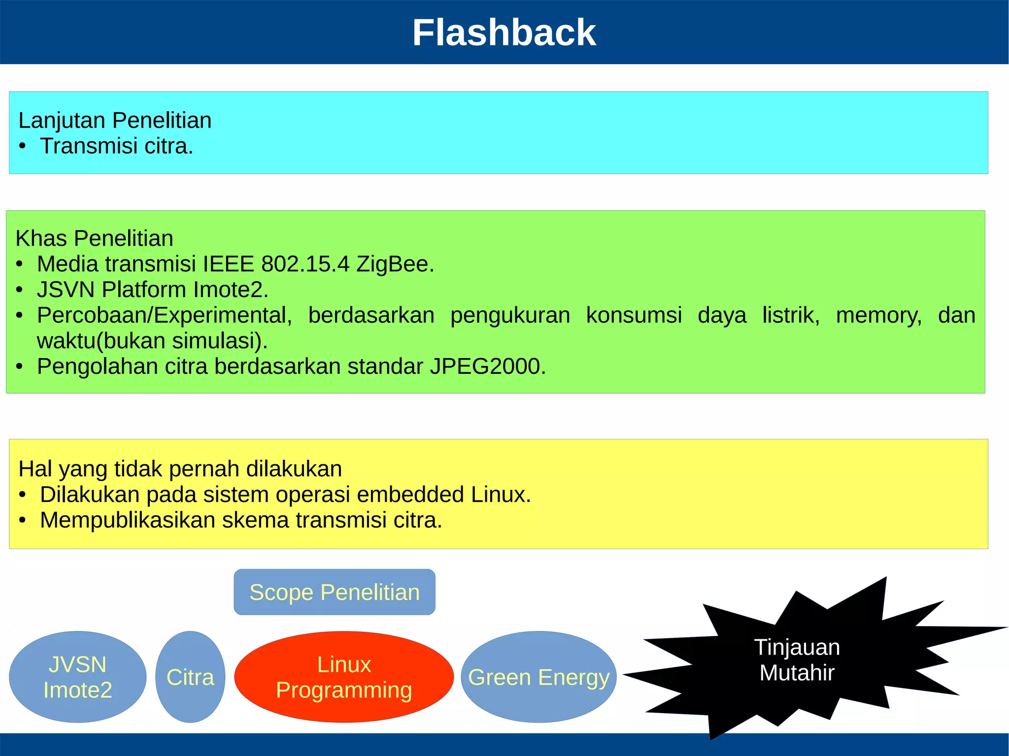 Transmisi citra pada perangkat jaringan sensor visual nirkabel platform imote2 berbasis ieee 802 ...