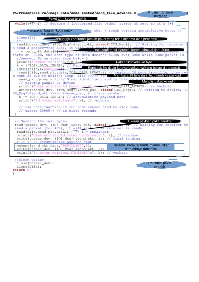 Transmisi citra pada perangkat jaringan sensor visual nirkabel platform imote2 berbasis ieee 802 ...