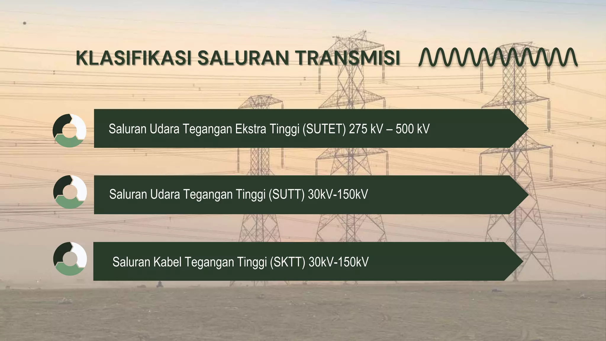 TRANSMISI SISTEM TENAGA LISTRIK 150 KV | PPTX