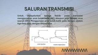TRANSMISI SISTEM TENAGA LISTRIK 150 KV | PPTX