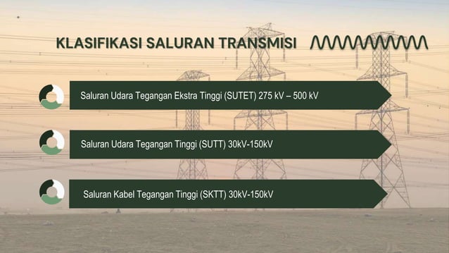 TRANSMISI SISTEM TENAGA LISTRIK 150 KV | PPTX