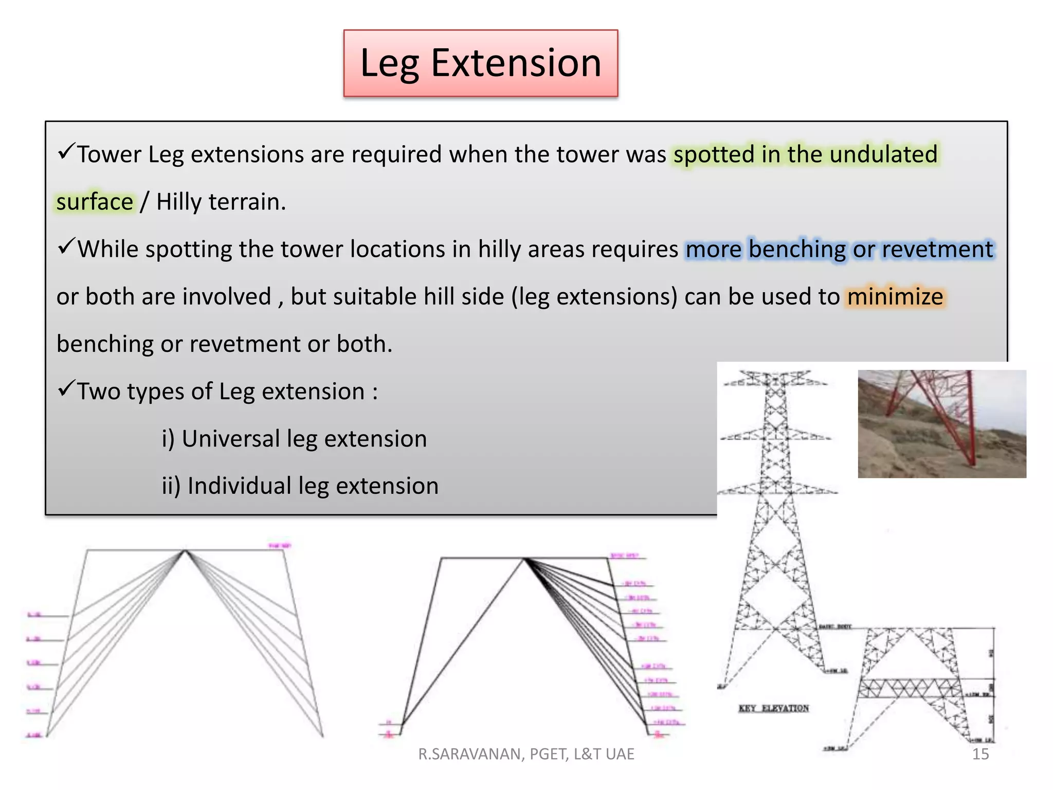 Transmisiion line design concept | PPTX