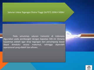 TRANSMISI TENAGA LISTRIK | PPTX