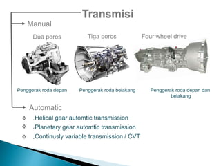 Transmisi Manual.ppt