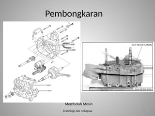 memepelajarai sistem TRANSMISI MANUAL pada sepeda Motor.pptx