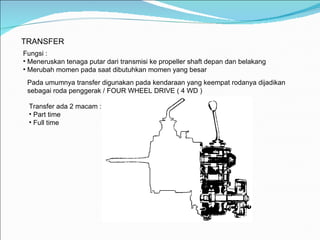 Transmisi manual ruri | PPT