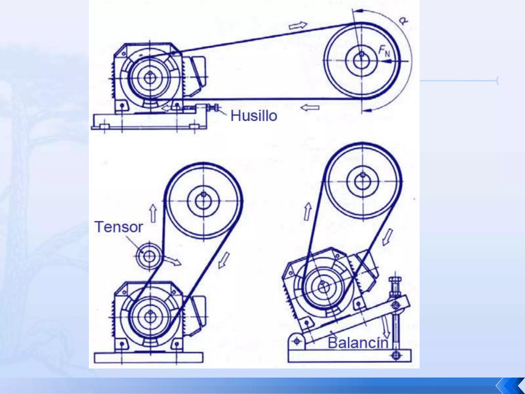 Transmisión de potencia