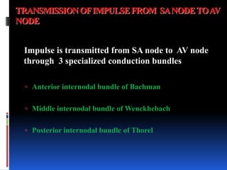 transmision corazon.ppt