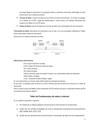 Transmision de datos | DOC