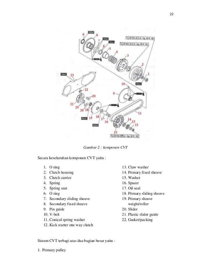 Transmisi Otomatis Sepeda Motor ( CVT ) | PDF
