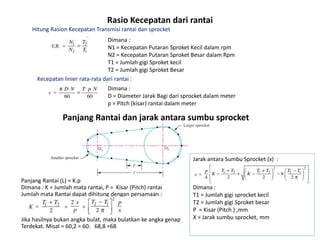 Transmisi Rantai dan Sprocket.pptx
