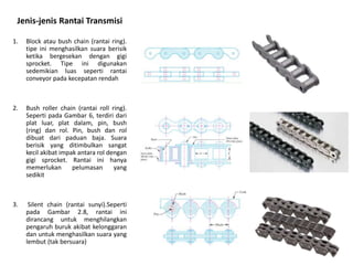 Transmisi Rantai dan Sprocket.pptx