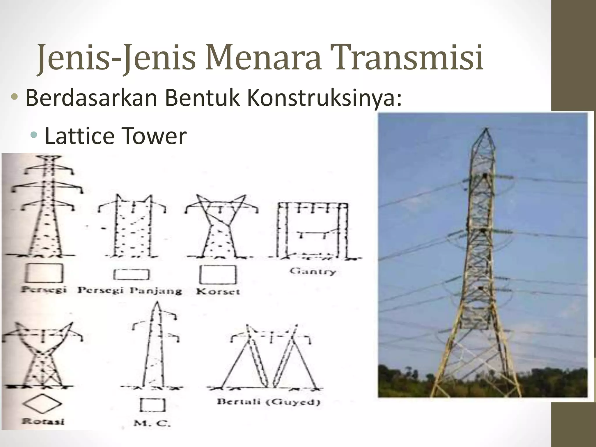 PPT MENARA TRANSMISI | PPTX