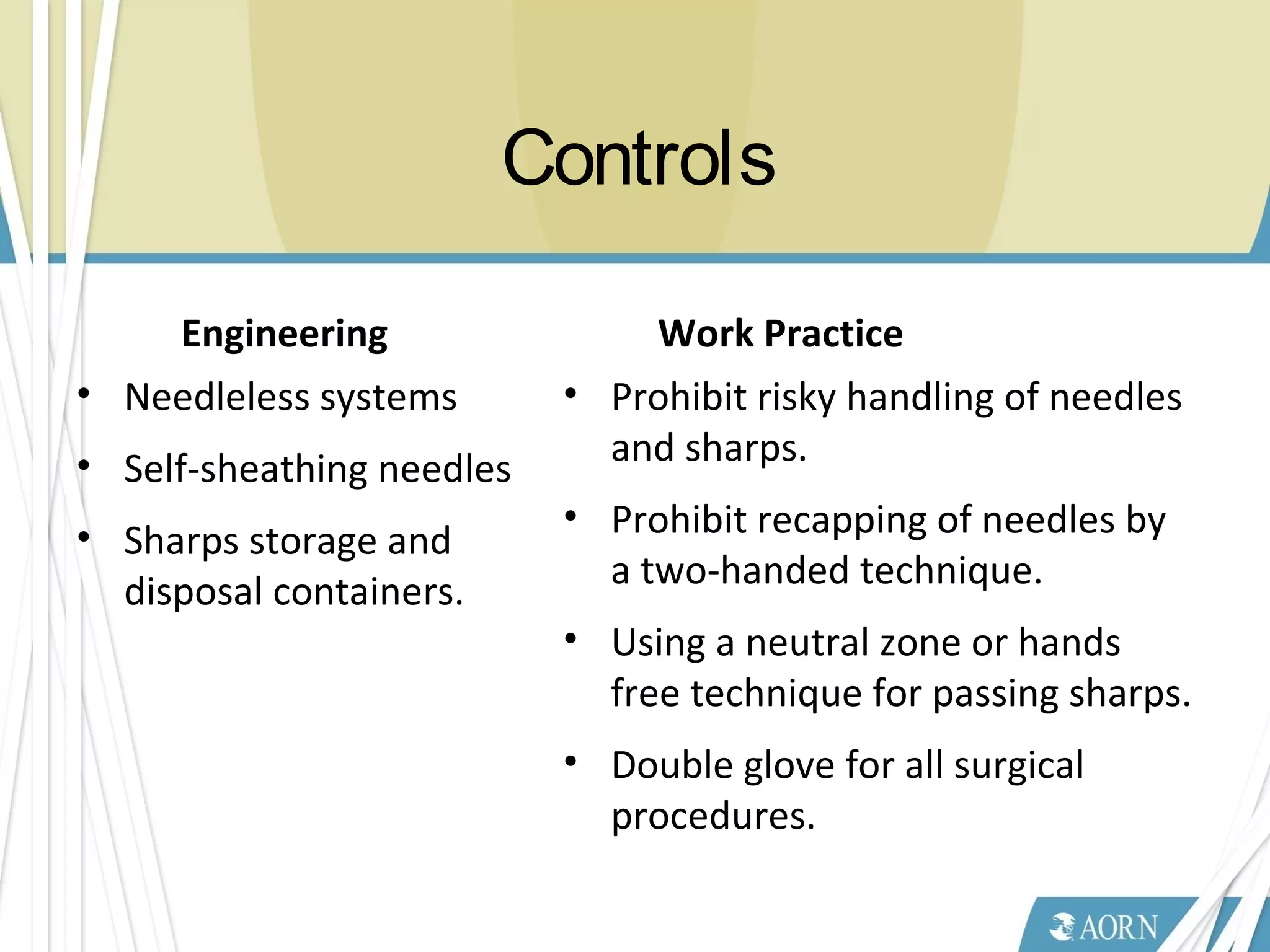 Transmissible Infection Prevention - AORN Recommended Practices | PPT