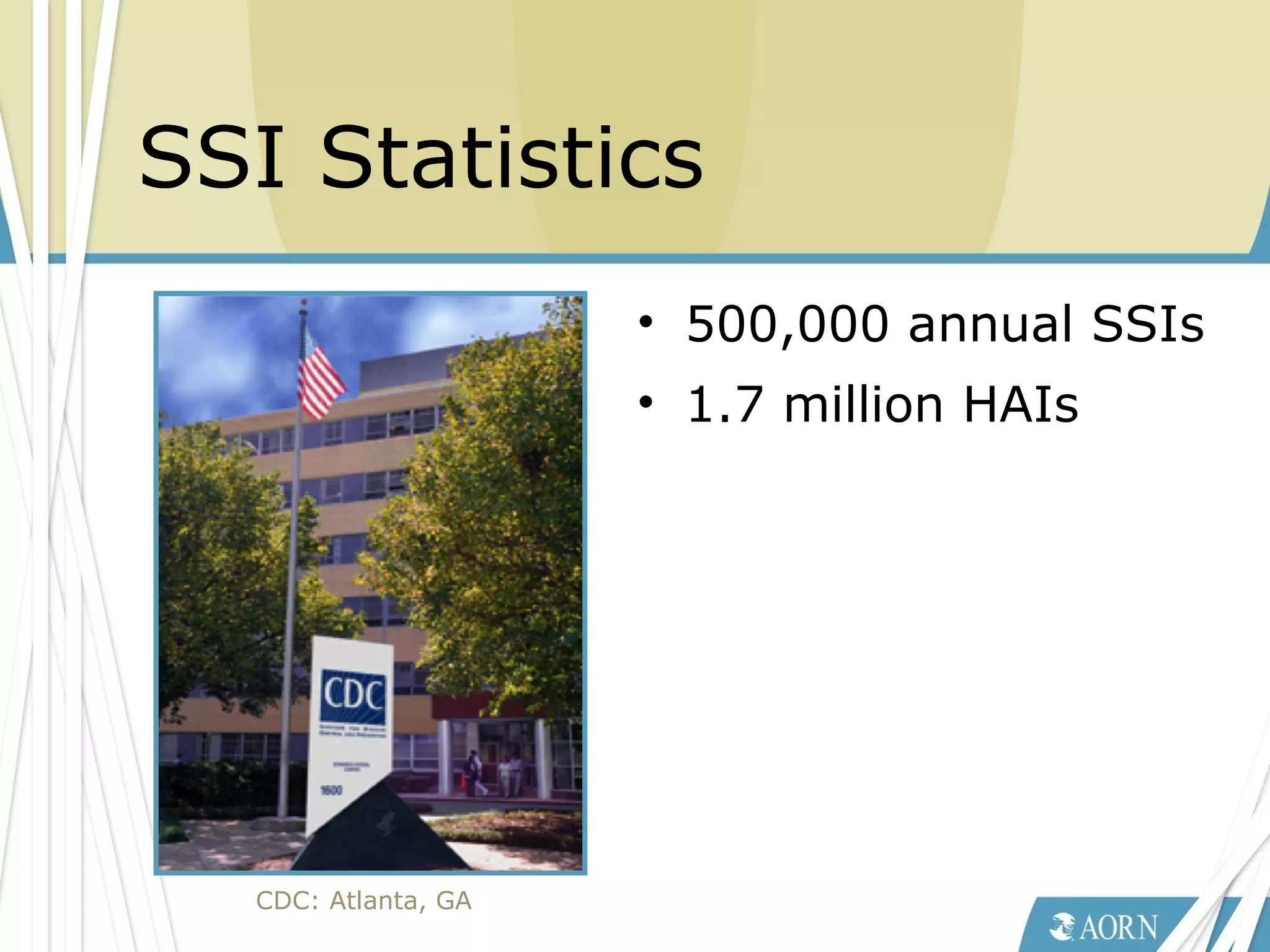 Transmissible Infection Prevention - AORN Recommended Practices | PPT