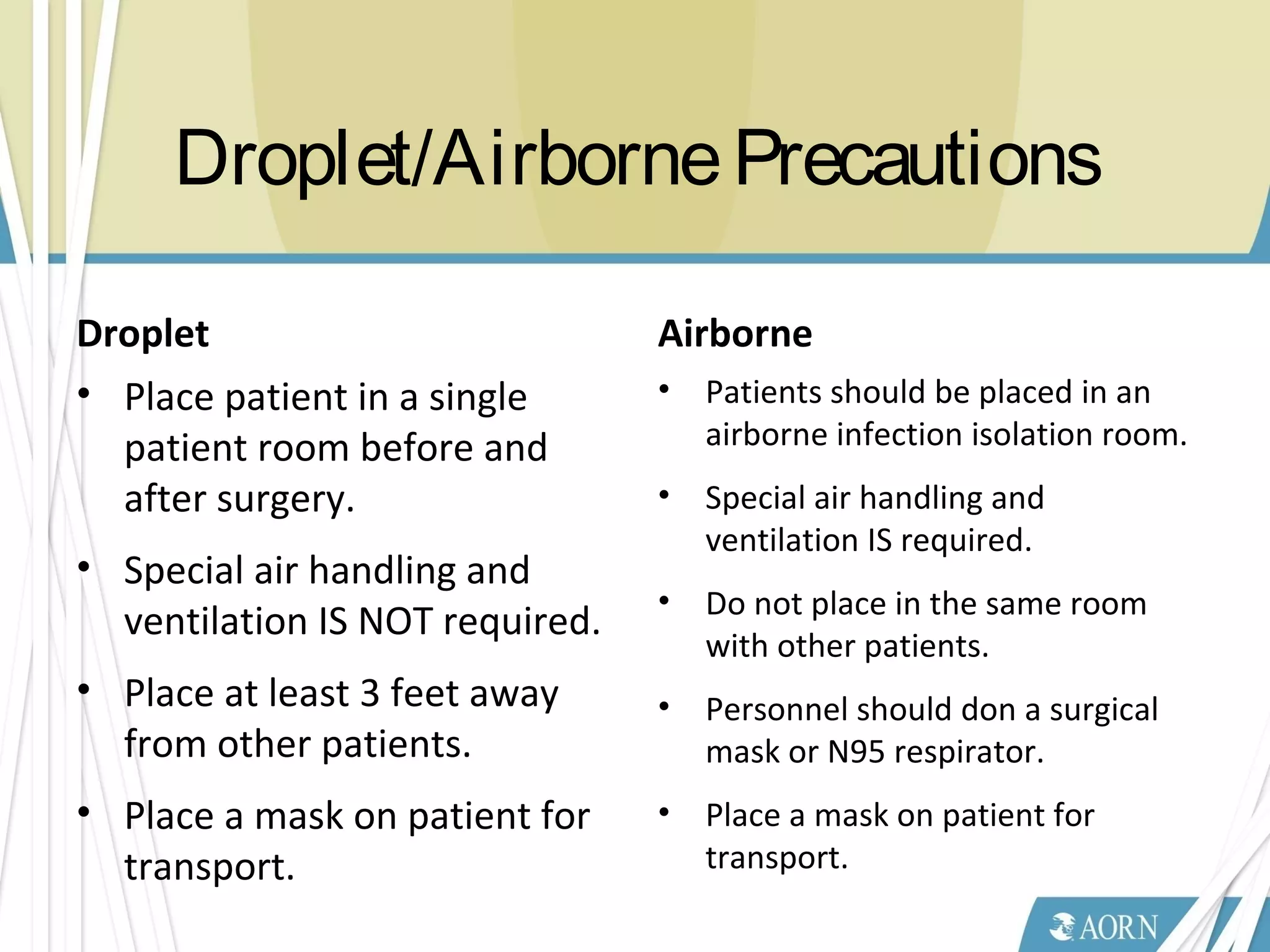 Transmissible Infection Prevention - AORN Recommended Practices | PPT