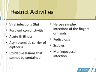 Transmissible Infection Prevention - AORN Recommended Practices | PPT