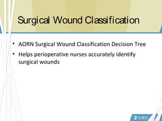 Transmissible Infection Prevention - AORN Recommended Practices | PPT
