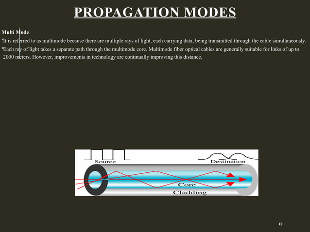 different types of transmission media(wired/wireless) | PPT