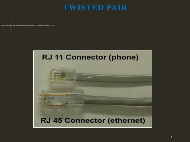 different types of transmission media(wired/wireless) | PPT
