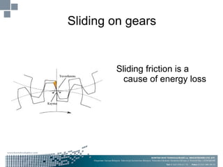 Energy Loss on Transmission | ODP