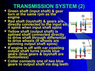 Car Transmission System | PPT