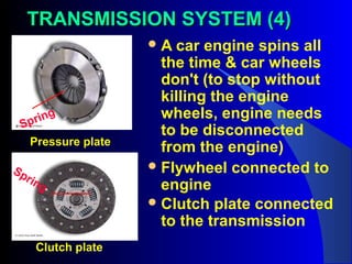 Car Transmission System | PPT