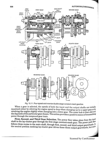 Transmission | PDF