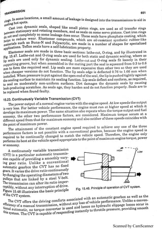 Transmission | PDF