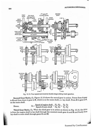 Transmission | PDF