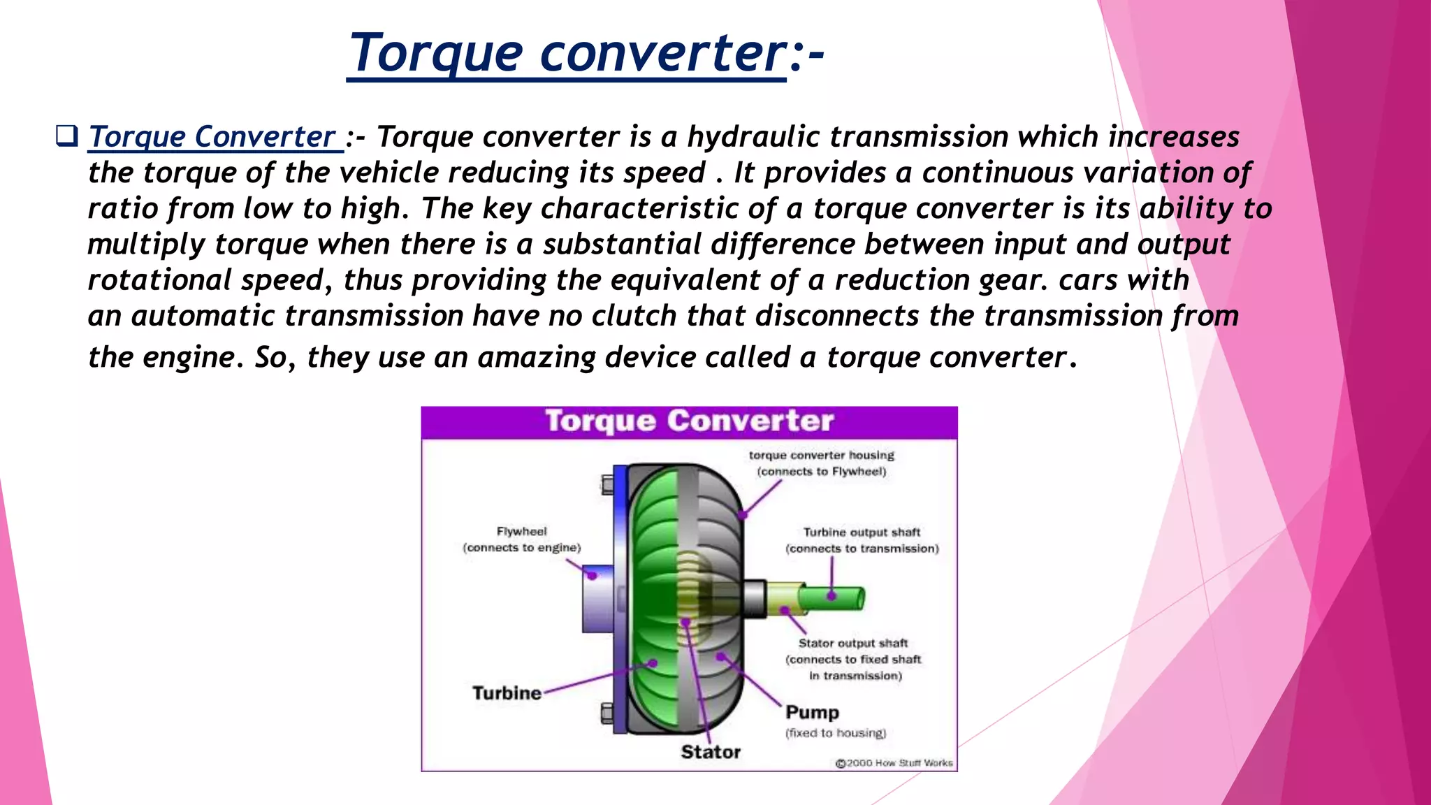 Transmission System | PDF