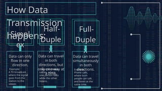 Transmission in computer networks.pptx