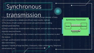 Transmission in computer networks.pptx