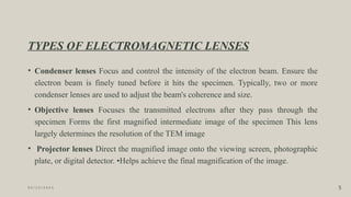 Transmission Electron Microscopy TEM.pptx