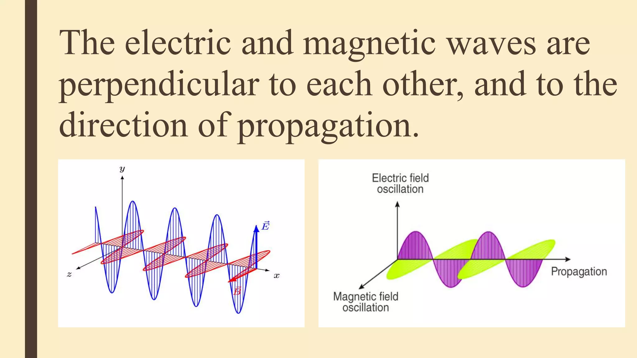 Transmission-and-Propagation-of-electromagnetic-wave-em-Q2_Wk1_-Day3-4.pptx